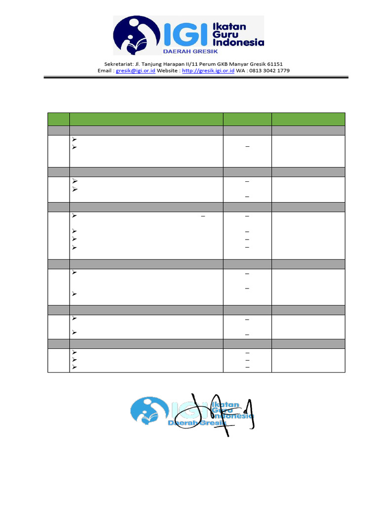 Agenda Musda IGI Gresik | PDF