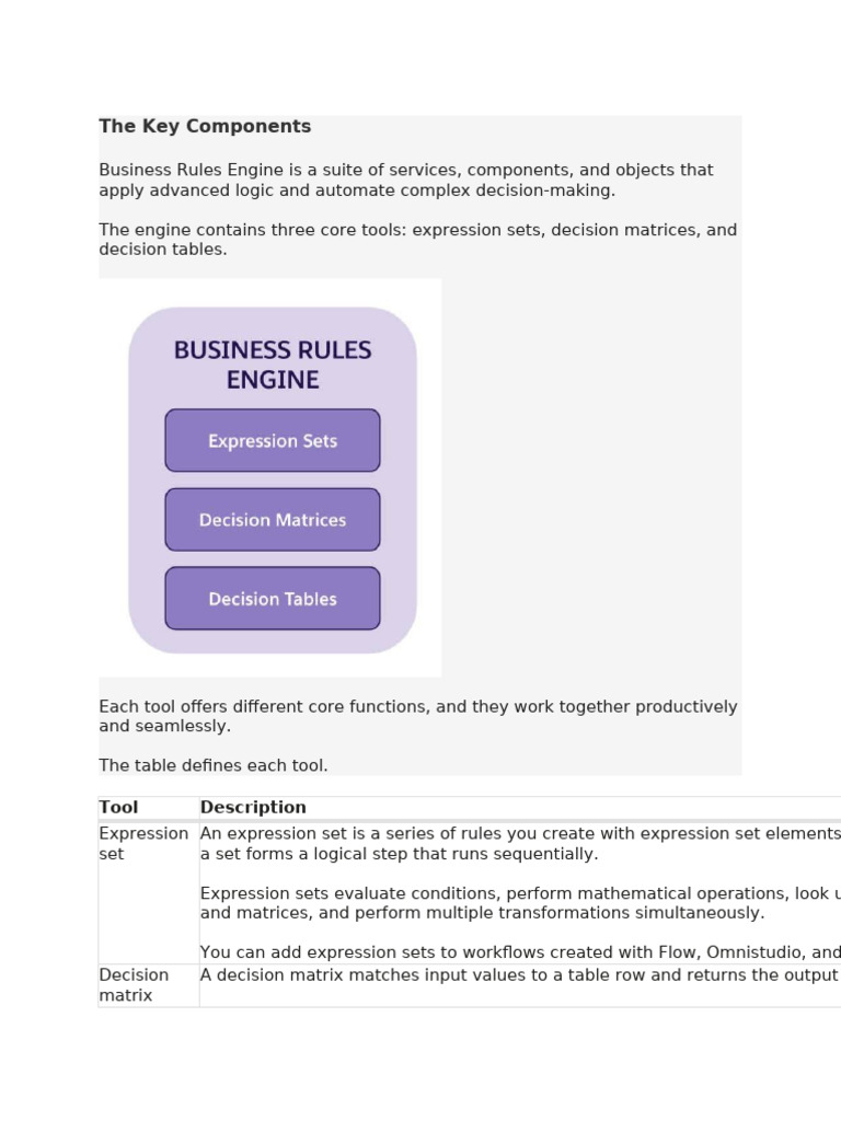 business rule engine | PDF