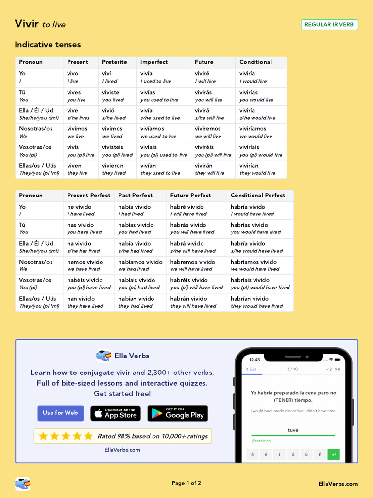 Vivir Conjugation Spanish | PDF | Syntax | Linguistics