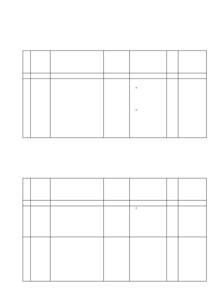 01.05.6-B4-7 Lampiran 15 Contoh Format Alur Tujuan Pembelajaran Kurikulum Merdeka | PDF