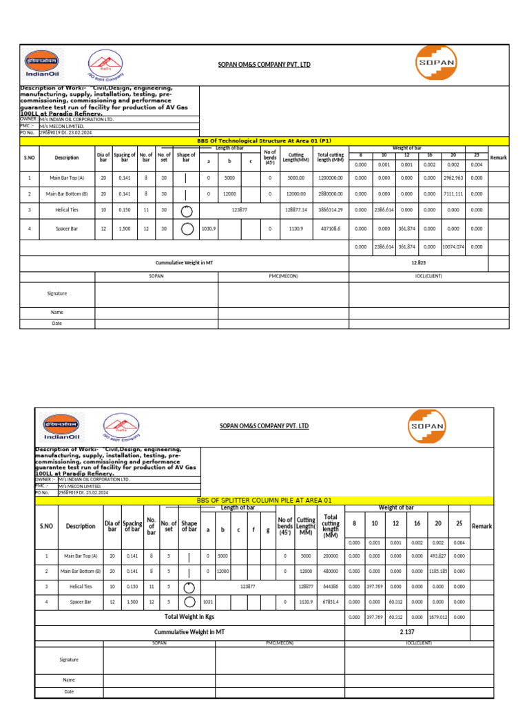 BBS of Static Dissipator Foundation | PDF | Fuel Gas | Resource Extraction