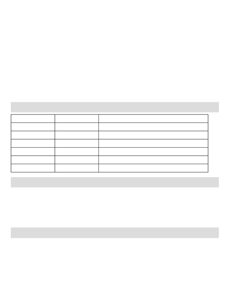 ASTM A48 Class B Material Test Certificate | PDF