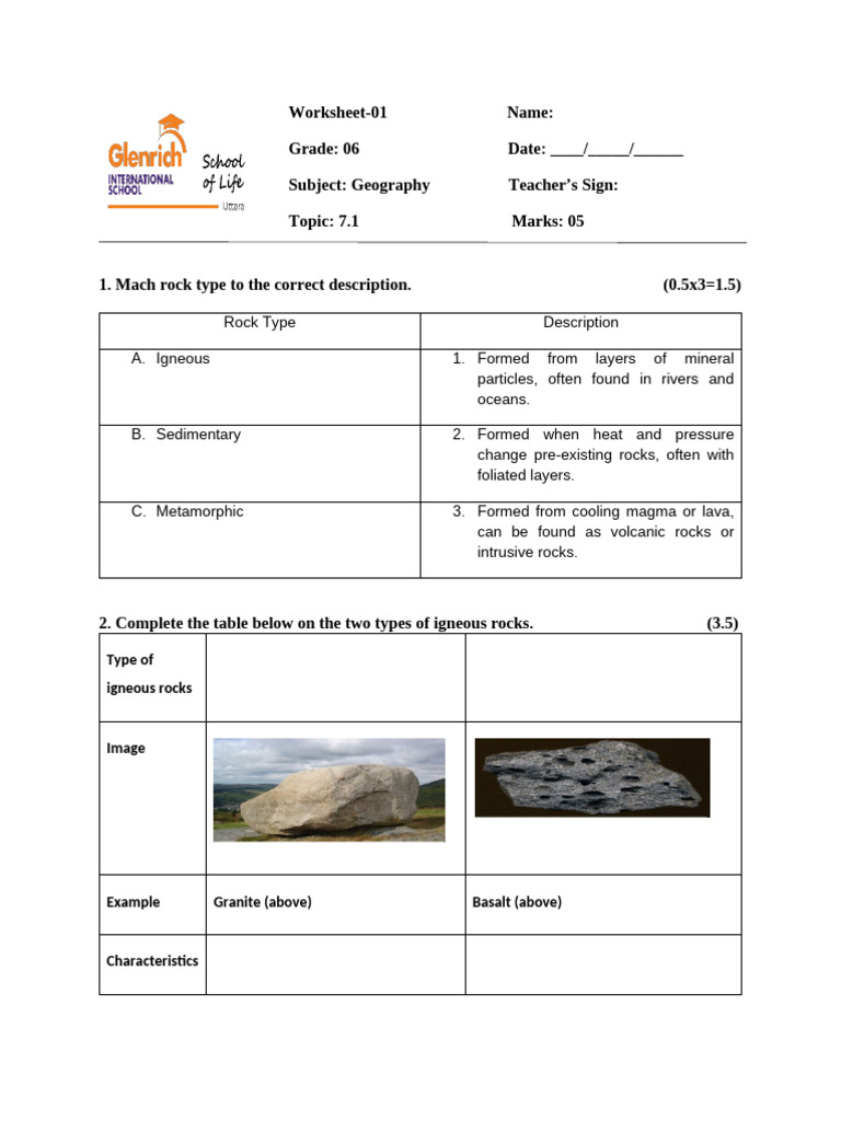 Formative Worksheet-1, 7.1, Final-Term | PDF