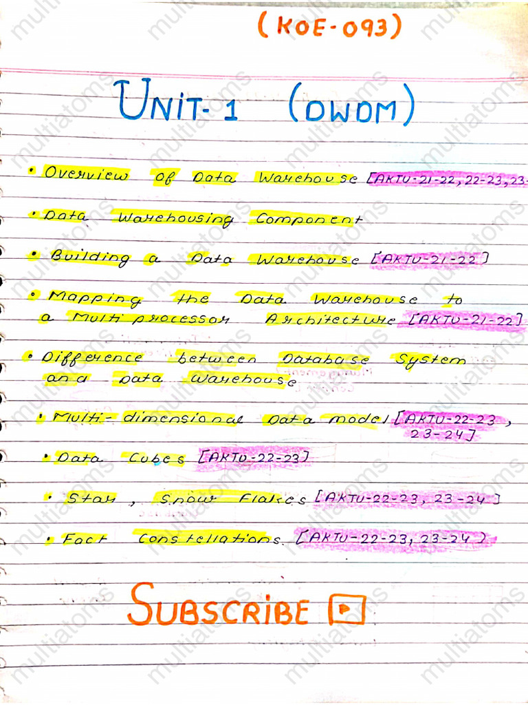 DWDM ALL-UNITS by Multiatoms Data Warehouse | PDF