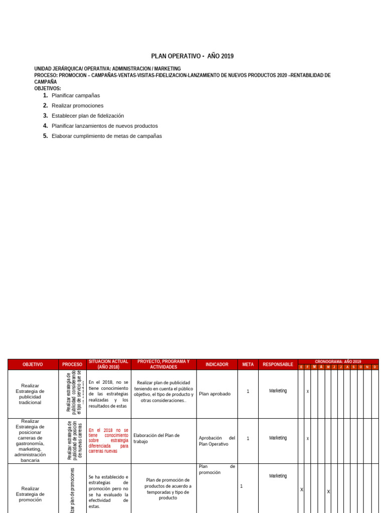 Plan Operativo 2019-Marketing | PDF | Marketing | Publicidad