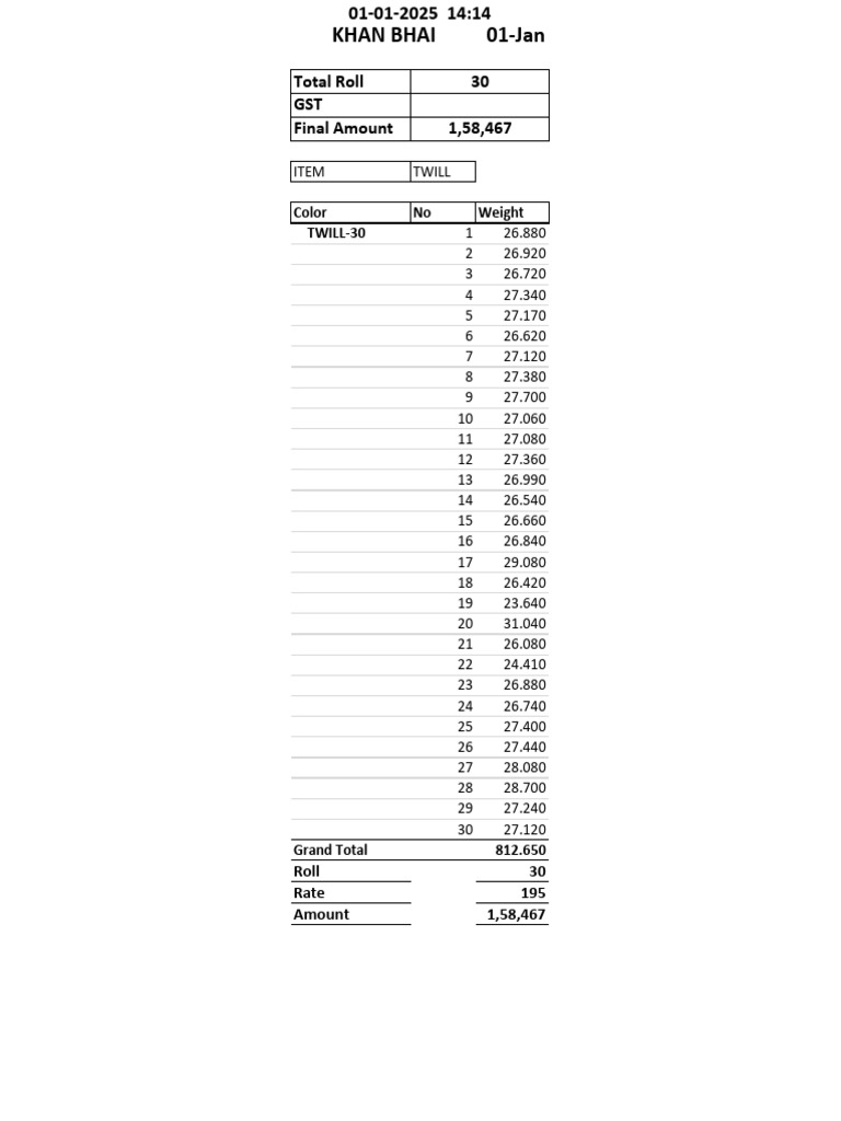 Final Sheet | PDF