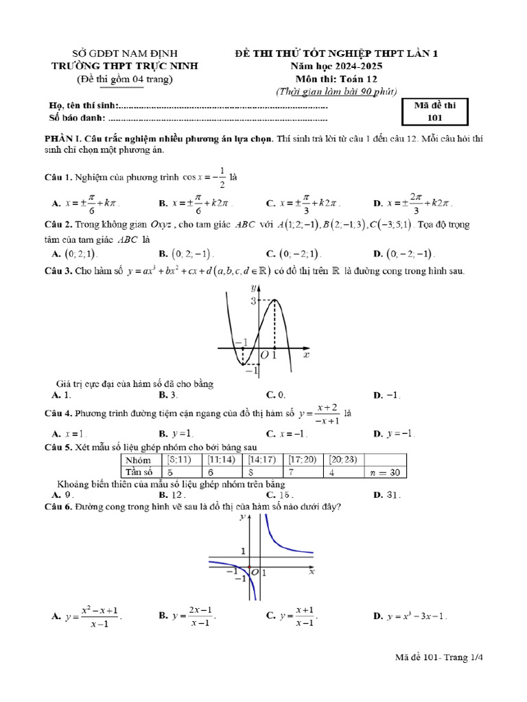 De Thi Toan Nam Dinh | PDF