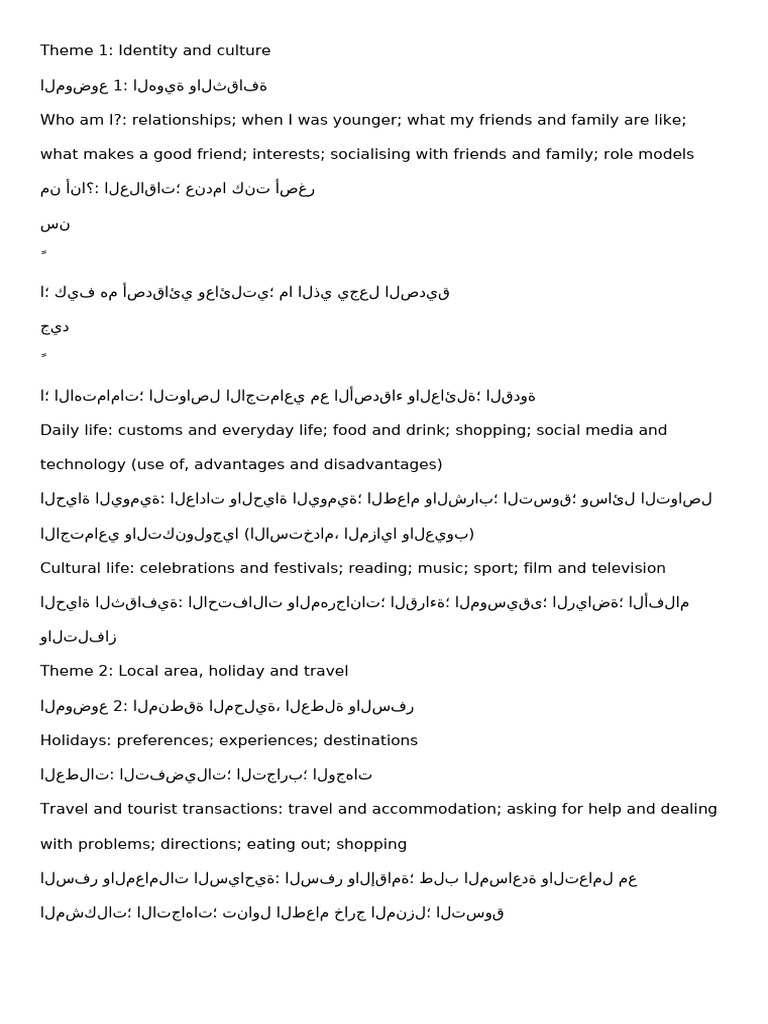 GCSE Arabic Themes Translated | PDF