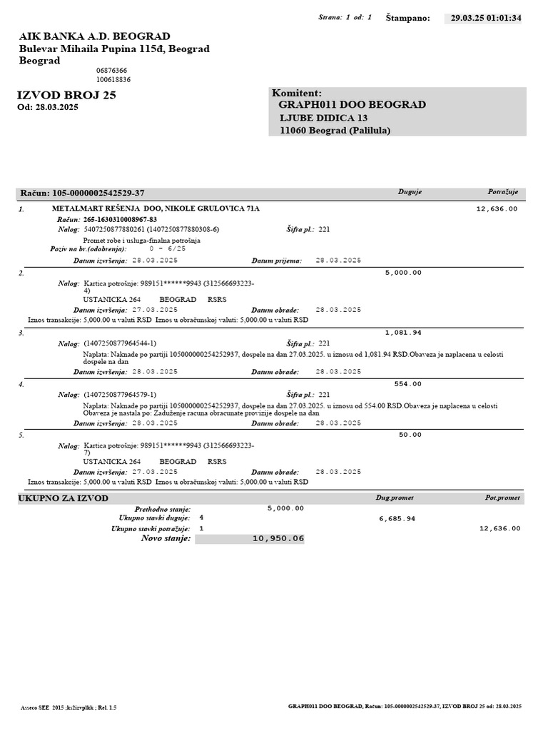 Izvod Broj 25: Aik Banka A.D. Beograd Bulevar Mihaila Pupina 115đ ...
