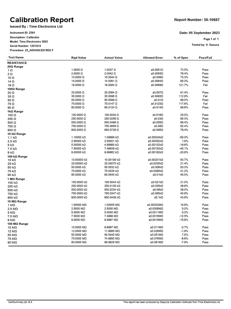 CERT_10687_RES | PDF