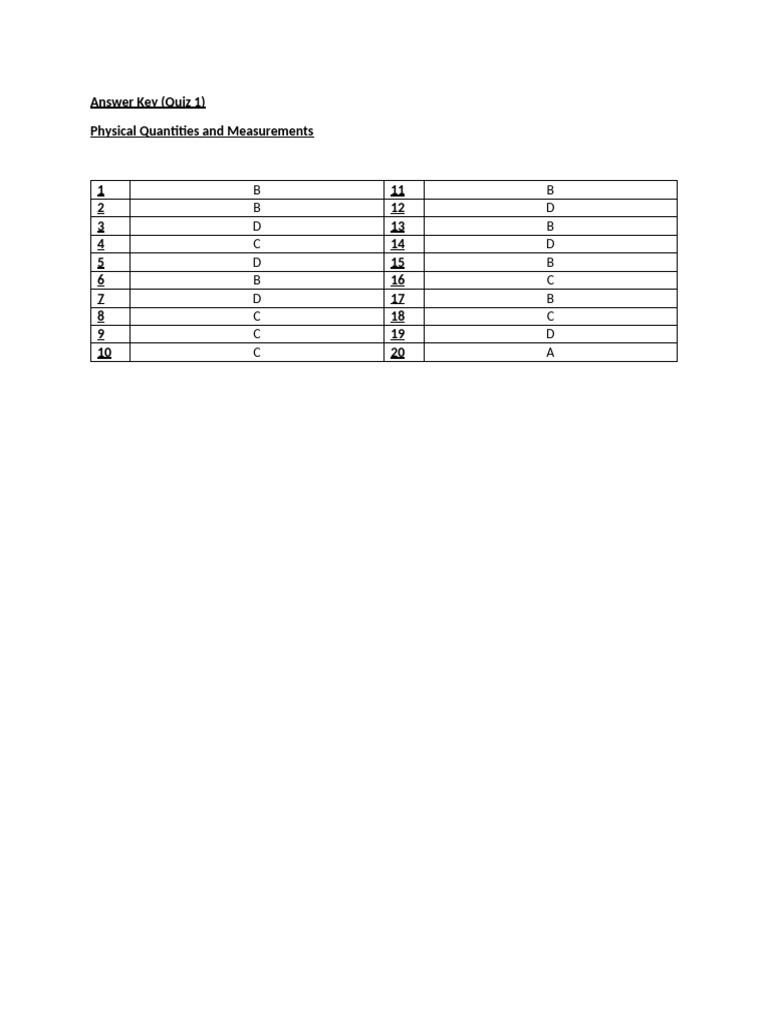 Answer Key Quiz Chapter 1physical Qunatities and Measurements | PDF