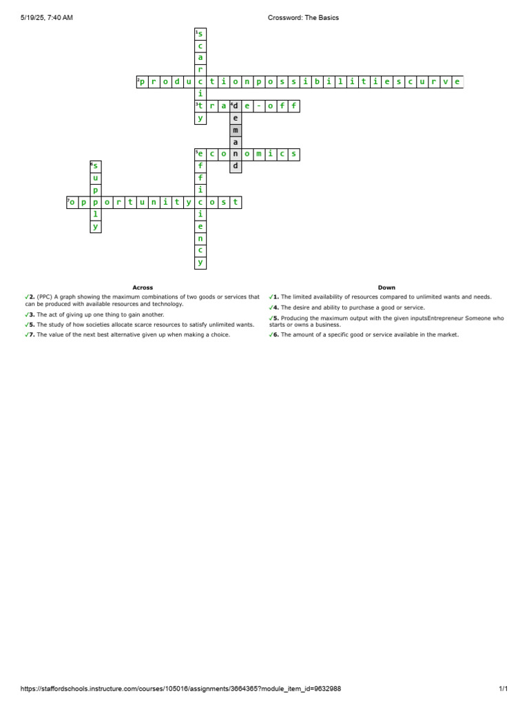 Crossword - The Basics | PDF