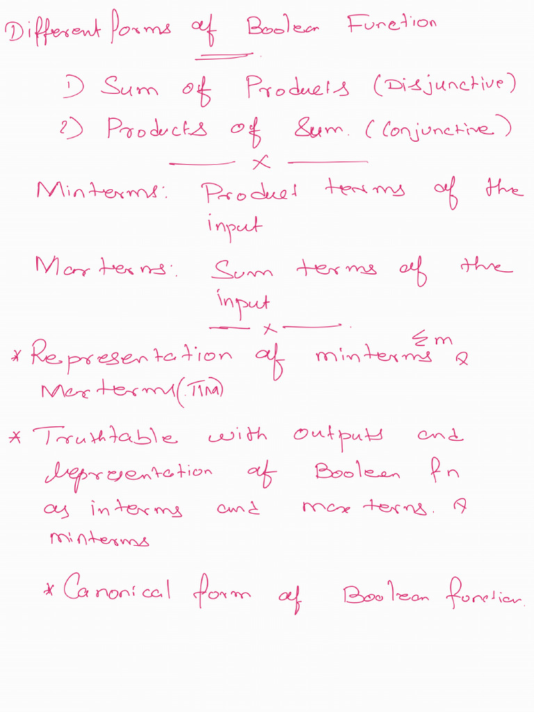 Boolean Functions Simplification | PDF