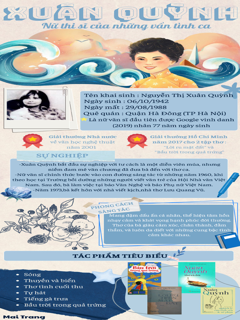 Xuan Quynh Infographic PDF | PDF