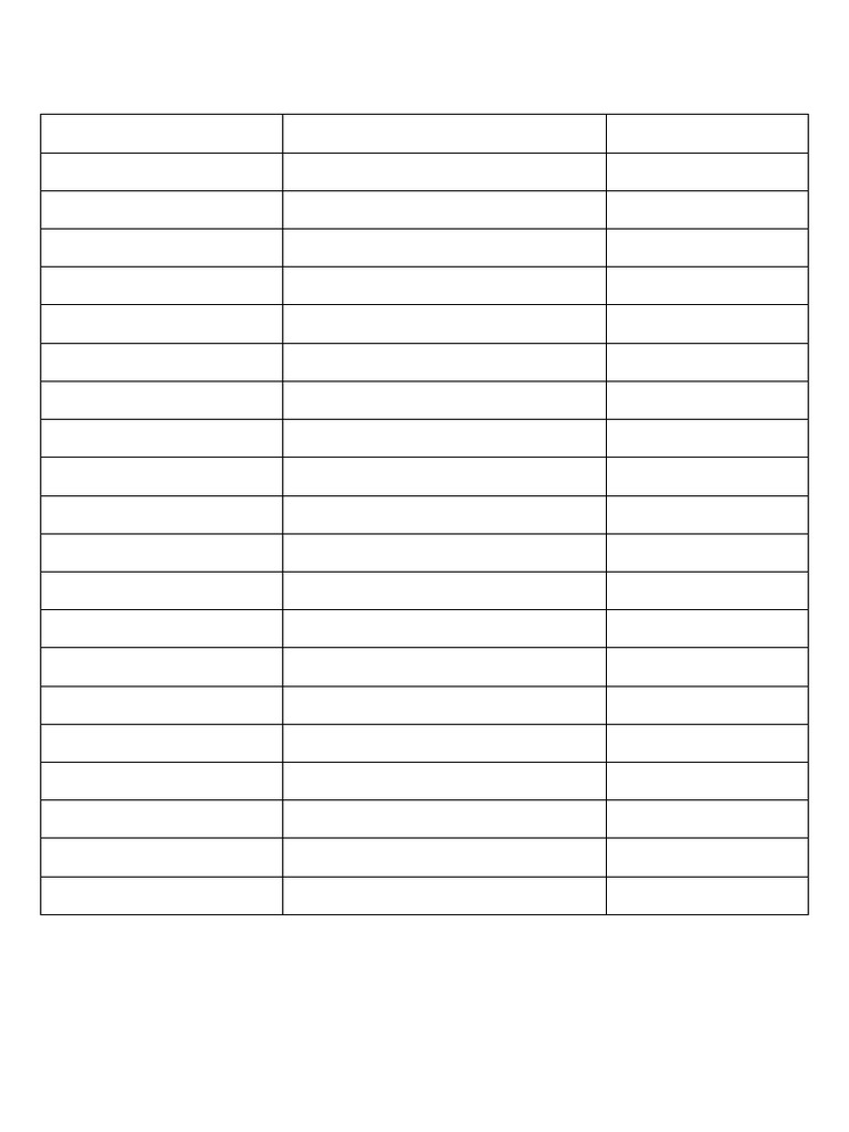 Inclusive Education Theories Table | PDF | Disability | Learning