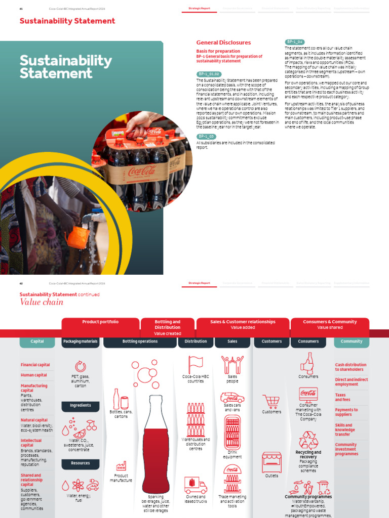 Sustainability Statement 2024.PDF - Downloadasset | PDF ...