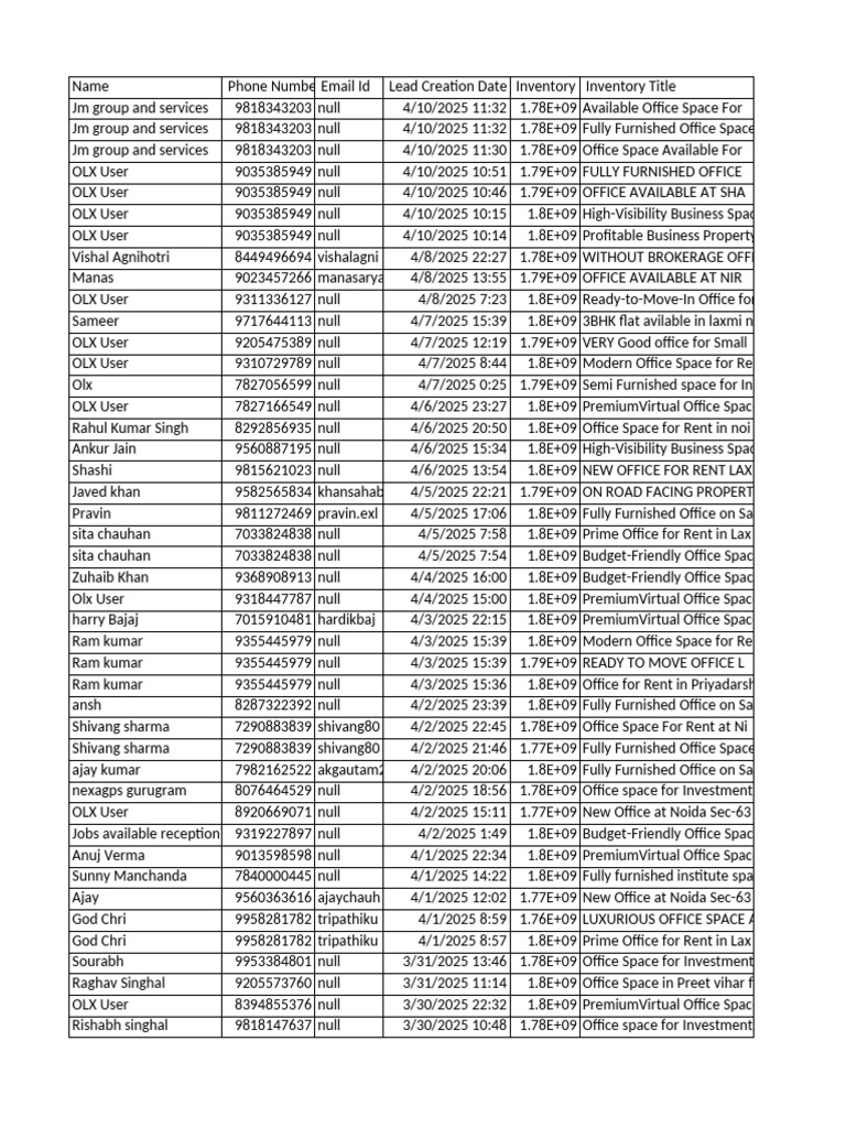 Office Space Listings on OLX | PDF | Delhi