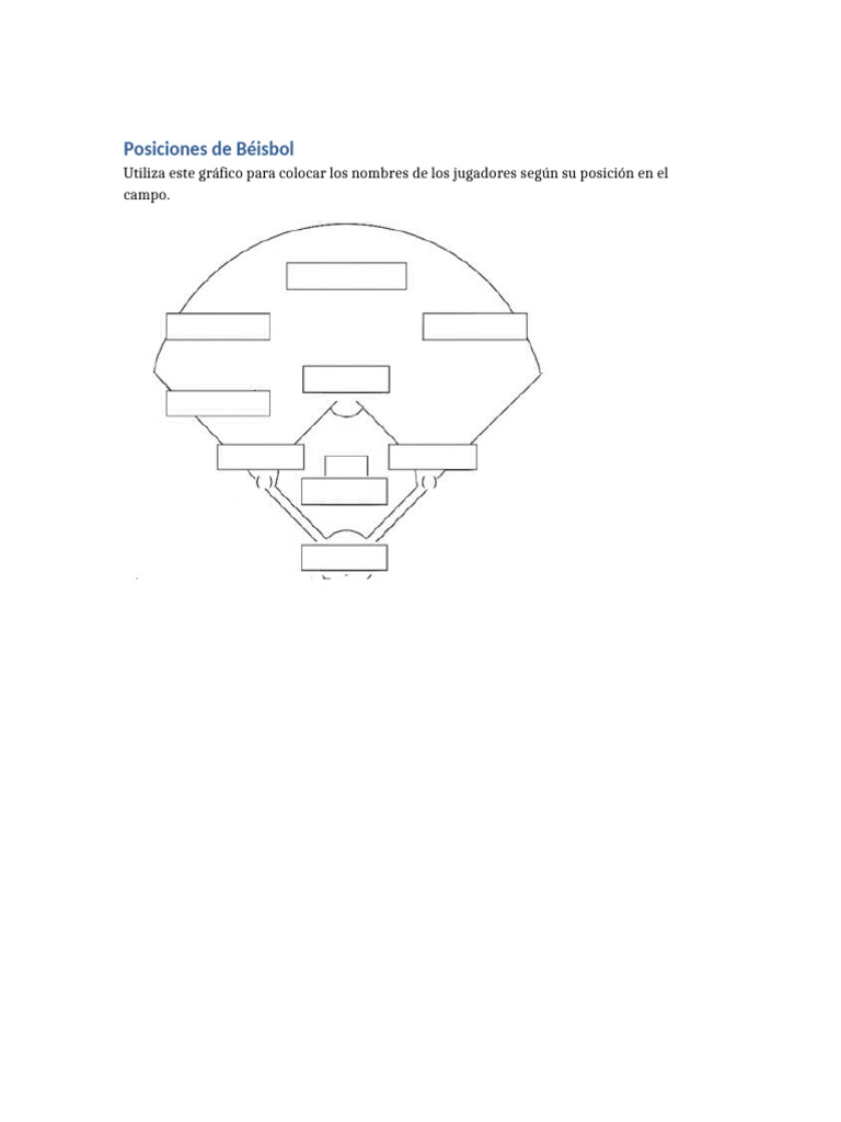 Posiciones Beisbol Editable | PDF