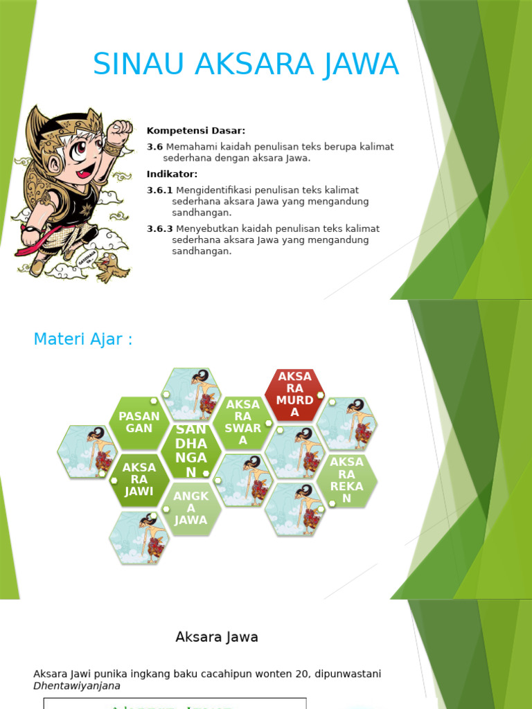 SINAU AKSARA JAWA Kls 7 | PDF