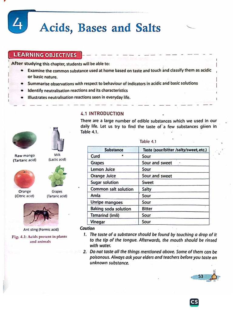 Chemistry - Ls. Acids, Bases, and Salts Textbook Pages | PDF