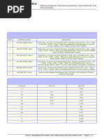 SCM435 SCM 3 - JIS G 4105-1979 - Material Library | PDF | Screw | Nut ...