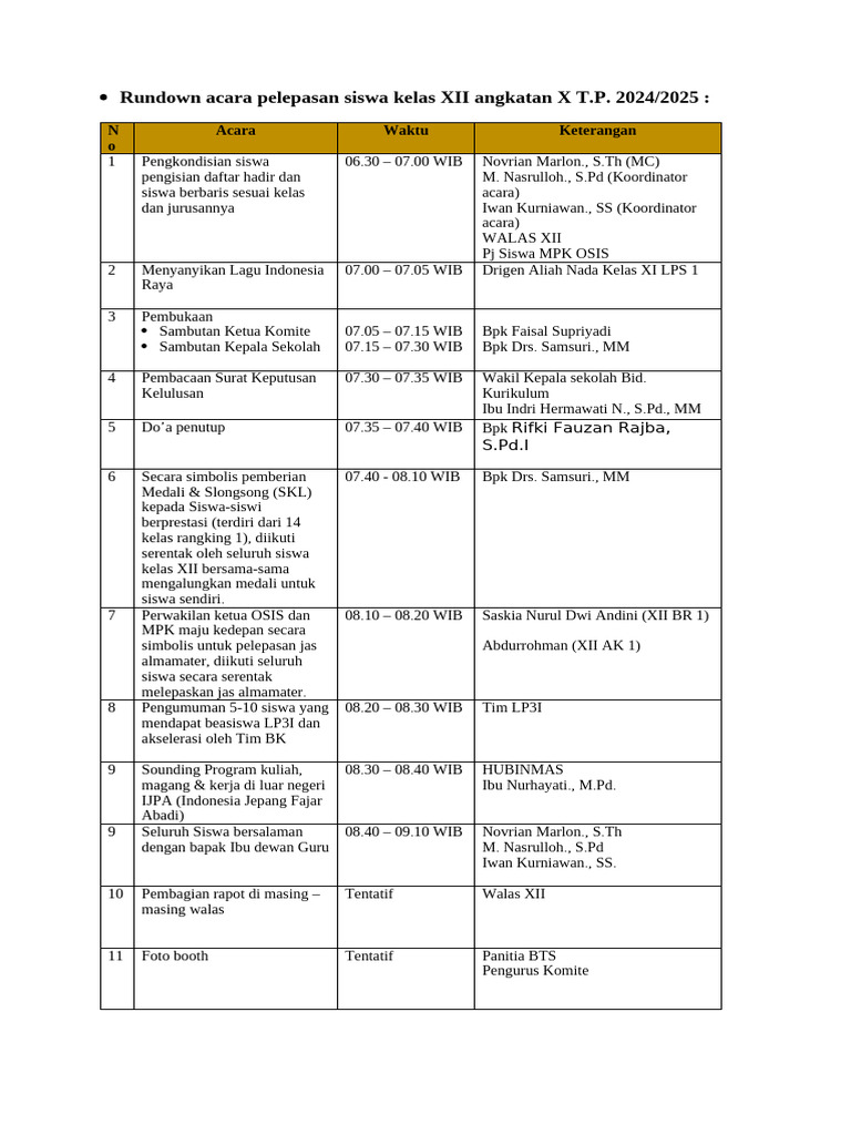 Rundown Acara Wisuda - Fix | PDF