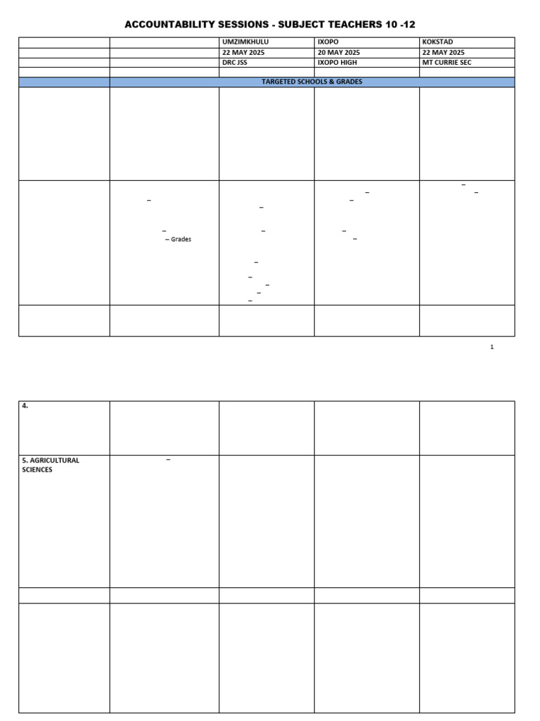 Tls-Fet - Accountability - Sessions - Schedule Amended | PDF