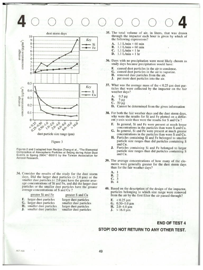 Extracted ACT 201804 Form A09 | PDF