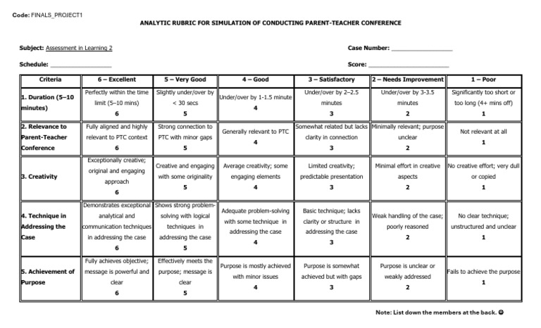 Parent-Teacher Conference Rubric | PDF | Educational Assessment And ...