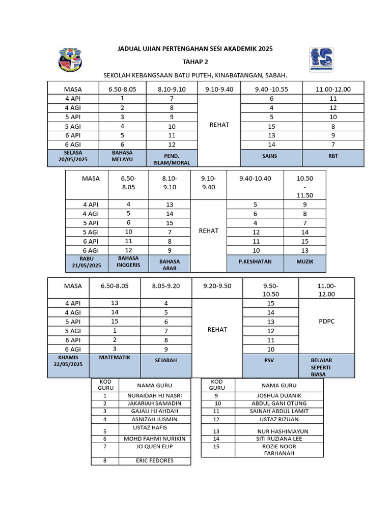 Jadual UPSA Tahap 2 2025 | PDF