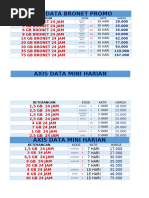 Template Pulsa | PDF