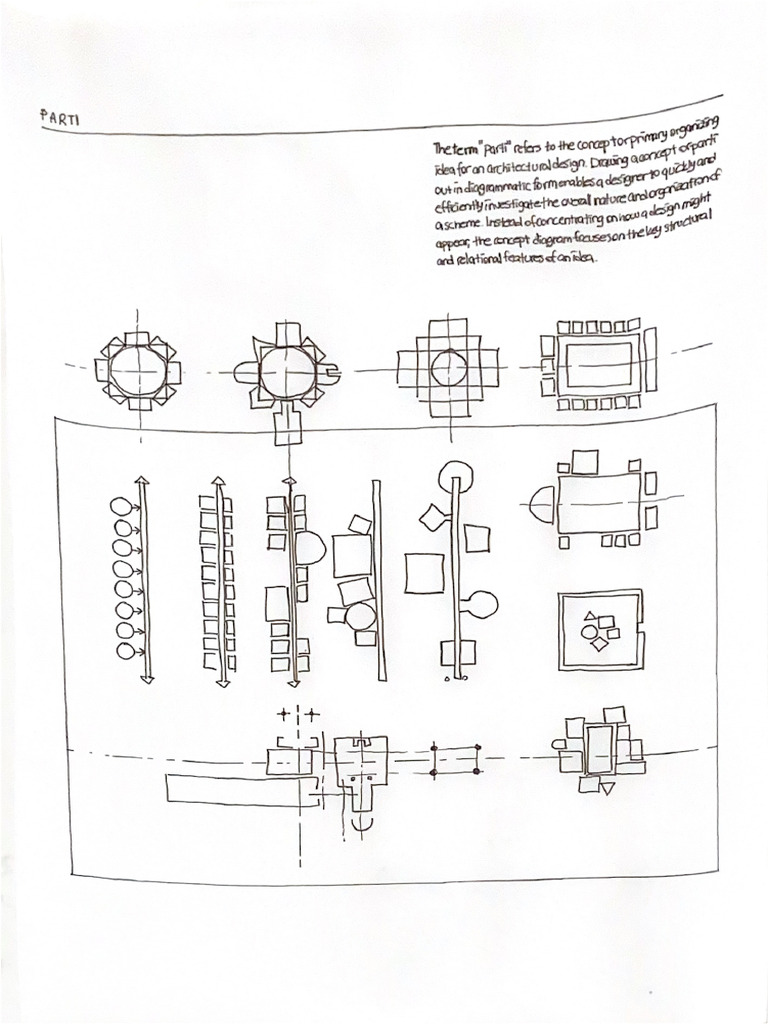 Arch102 w04 Makeup Sketch Yasyer Iremceylin.pdf | PDF