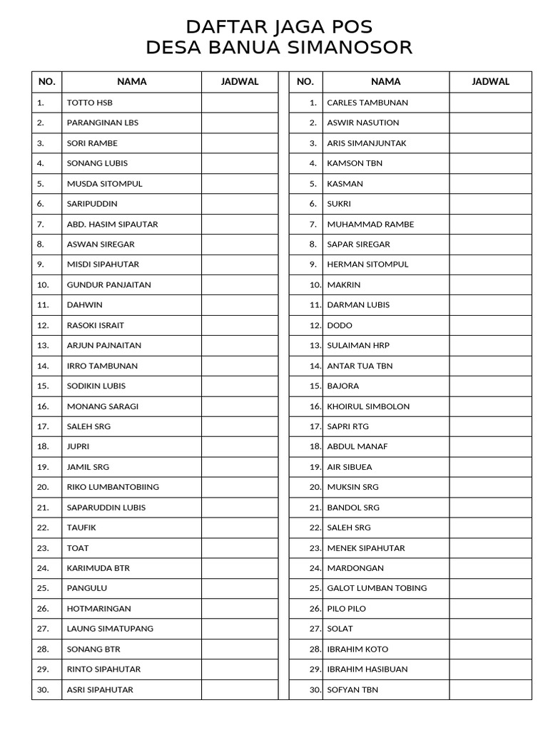 Daftar Jaga Pos | PDF