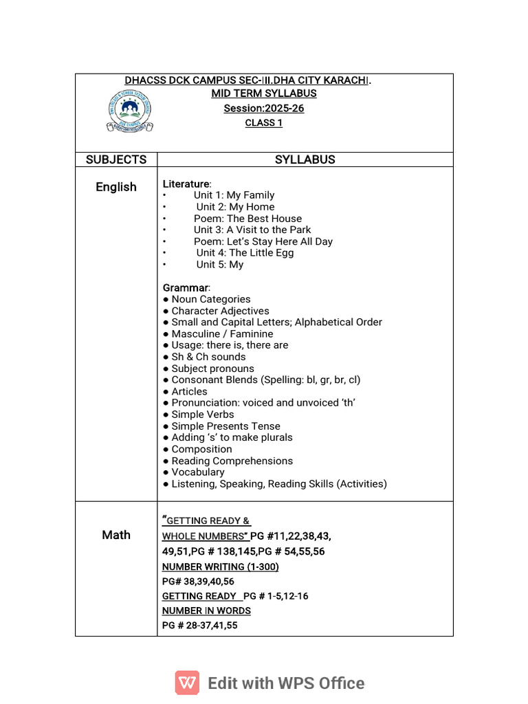 Mid Term Syllabus Class 1 | PDF | Grammatical Gender | English Language