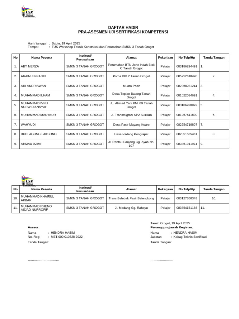 Daftar Hadir Pra-Asesmen (Asesi) TKP 2025 | PDF