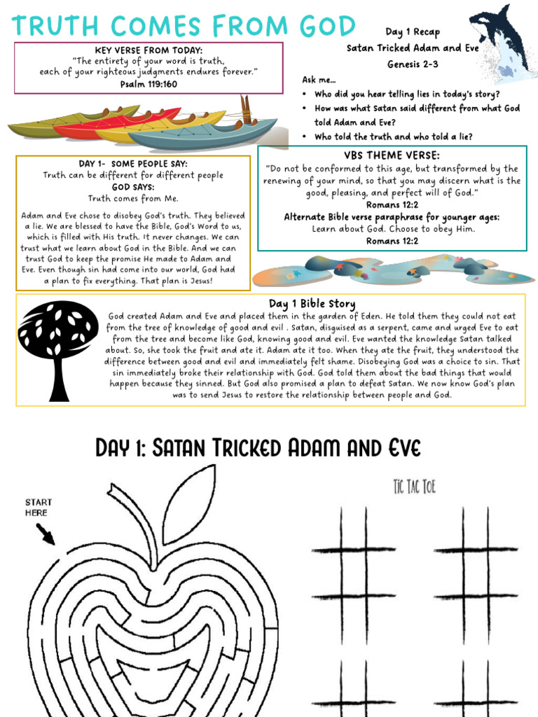 Satan's Deception in Eden Explained | PDF | Adam And Eve | Satan
