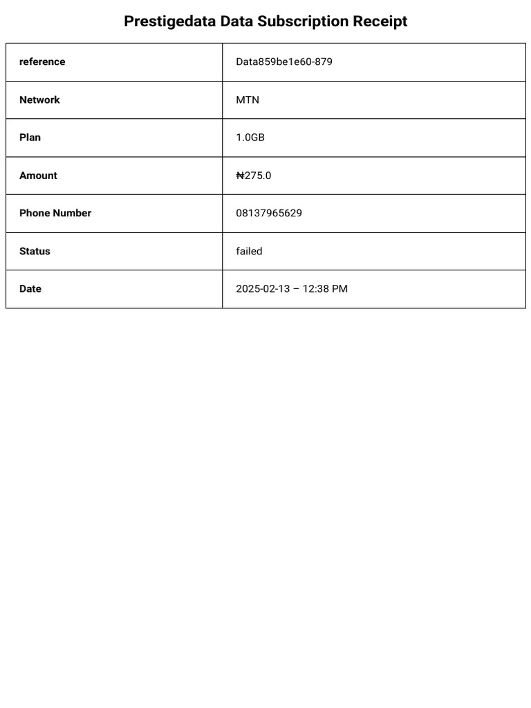 Data Receipt 608 | PDF