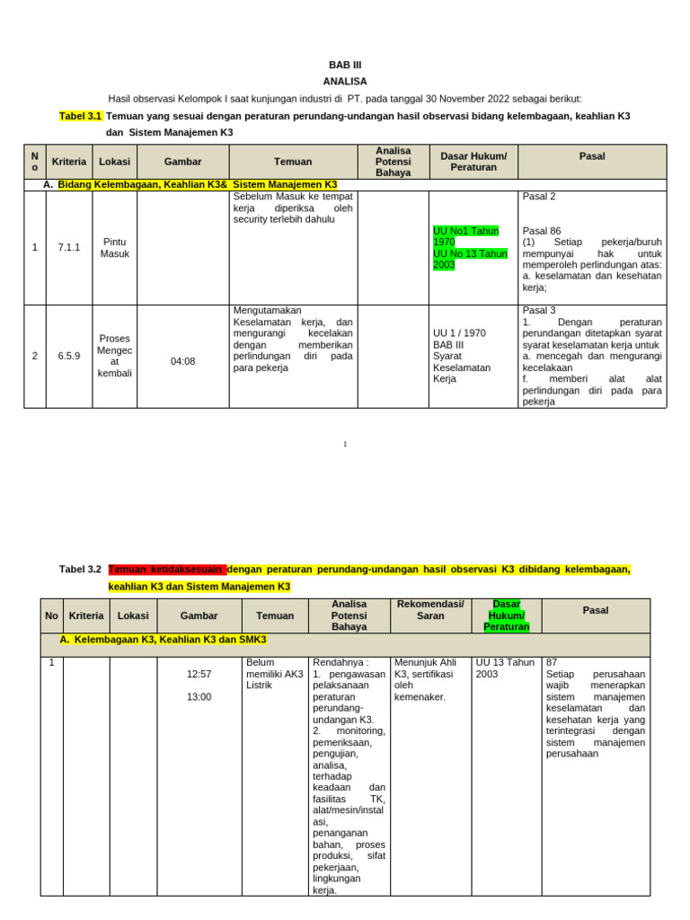 01.format Temuan Kesesuaian Dan Ketidaksesuain | PDF