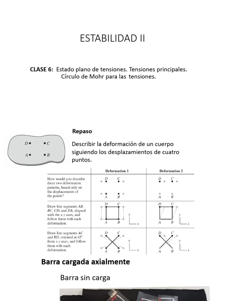 Clase6 - Circulo de Mohr | PDF | Geometría | Física