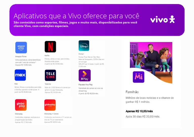 LAMINA SVA'S - VIVO (1) | PDF