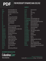 Dynamics NAV Keyboard Shortcuts | PDF | Microsoft Excel | Human ...