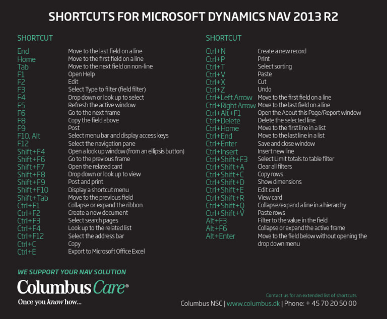NAV2013R2 Keyboard Shortcuts | PDF | Software | Graphical User Interfaces