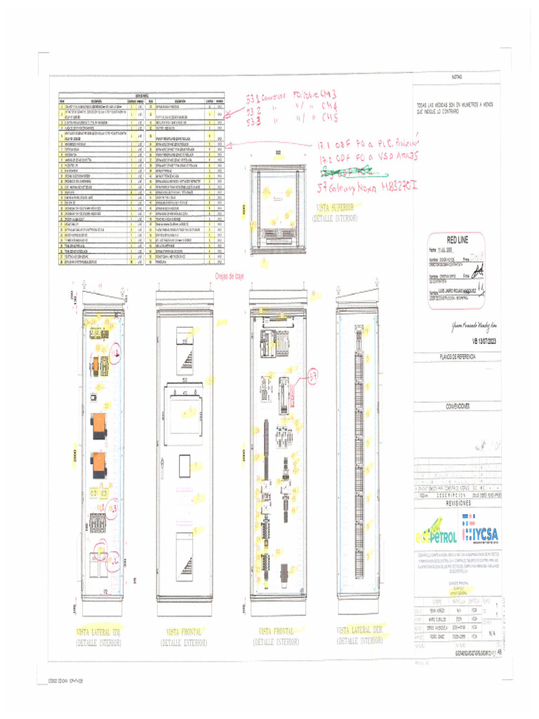 Redline Sc-Iny Cl1 PK | PDF