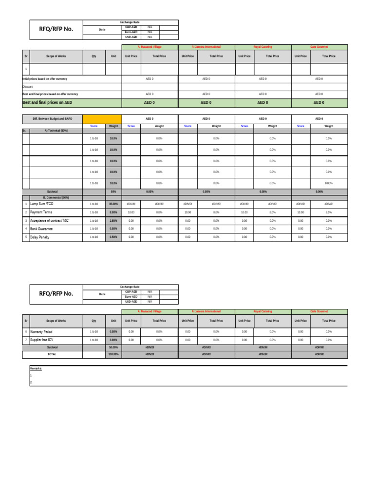 RFQ Evaluation Matrix | PDF | International Trade | Trade