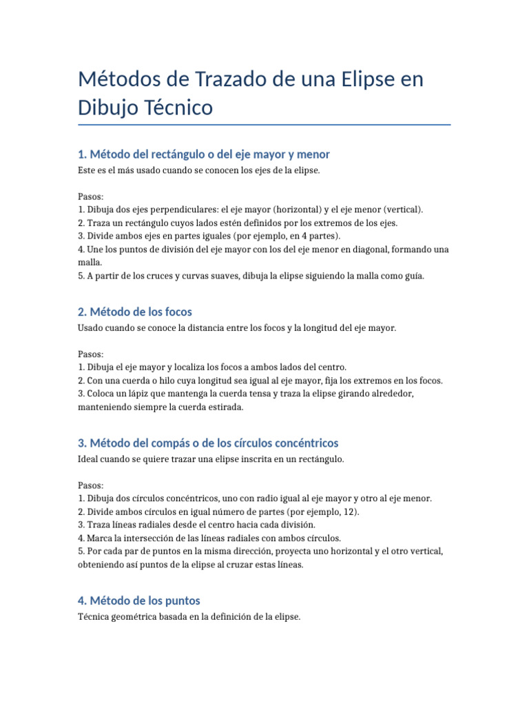 Metodos Trazado Elipse | PDF
