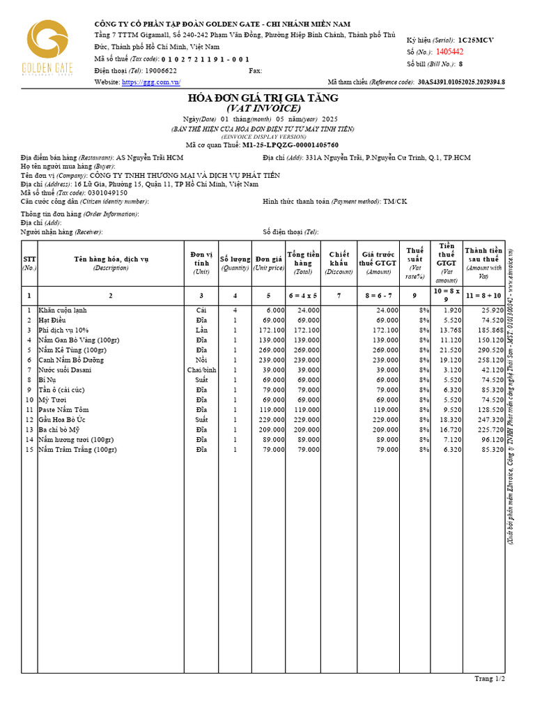 C25MCV 01052025 | PDF