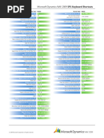 Dynamics Nav Shortcut Keys | PDF | Microsoft Excel | Human–Computer Interaction