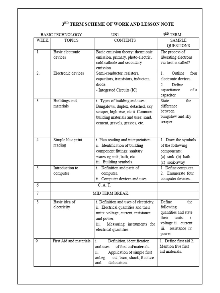 Ub1 Basic Technology Third Term Scheme of Work and Note | PDF ...
