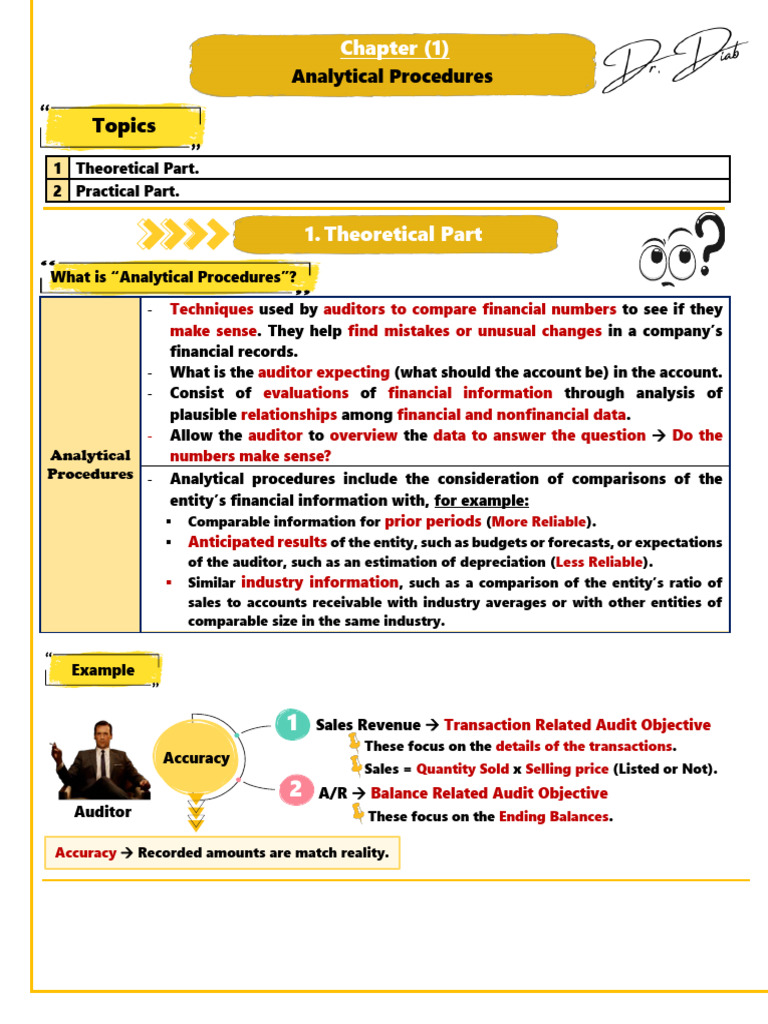 Final Diab - Part (1) Advanced Audit | PDF | Audit | Depreciation
