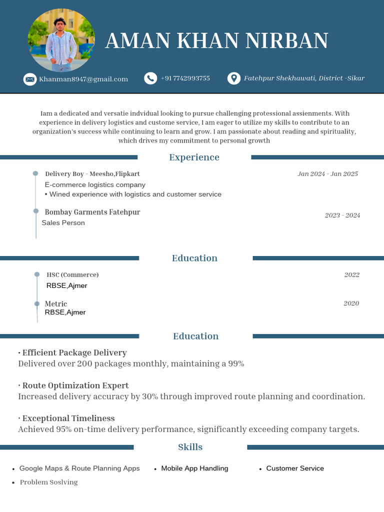 Aman Nirban (CV) | PDF